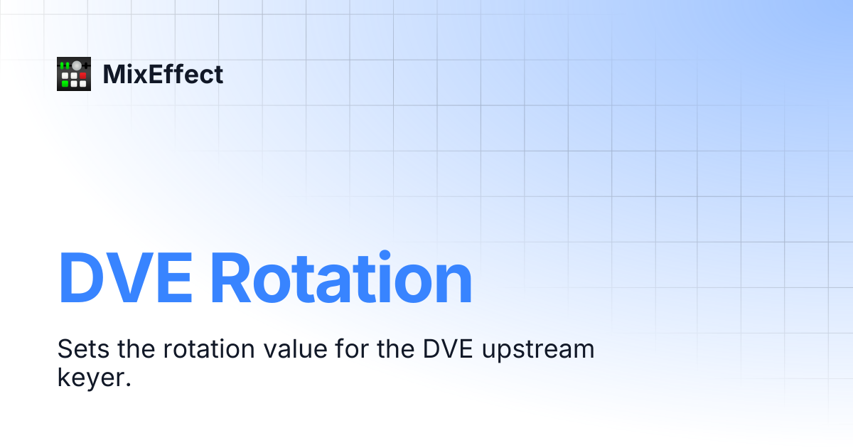 DVE Rotation | MixEffect